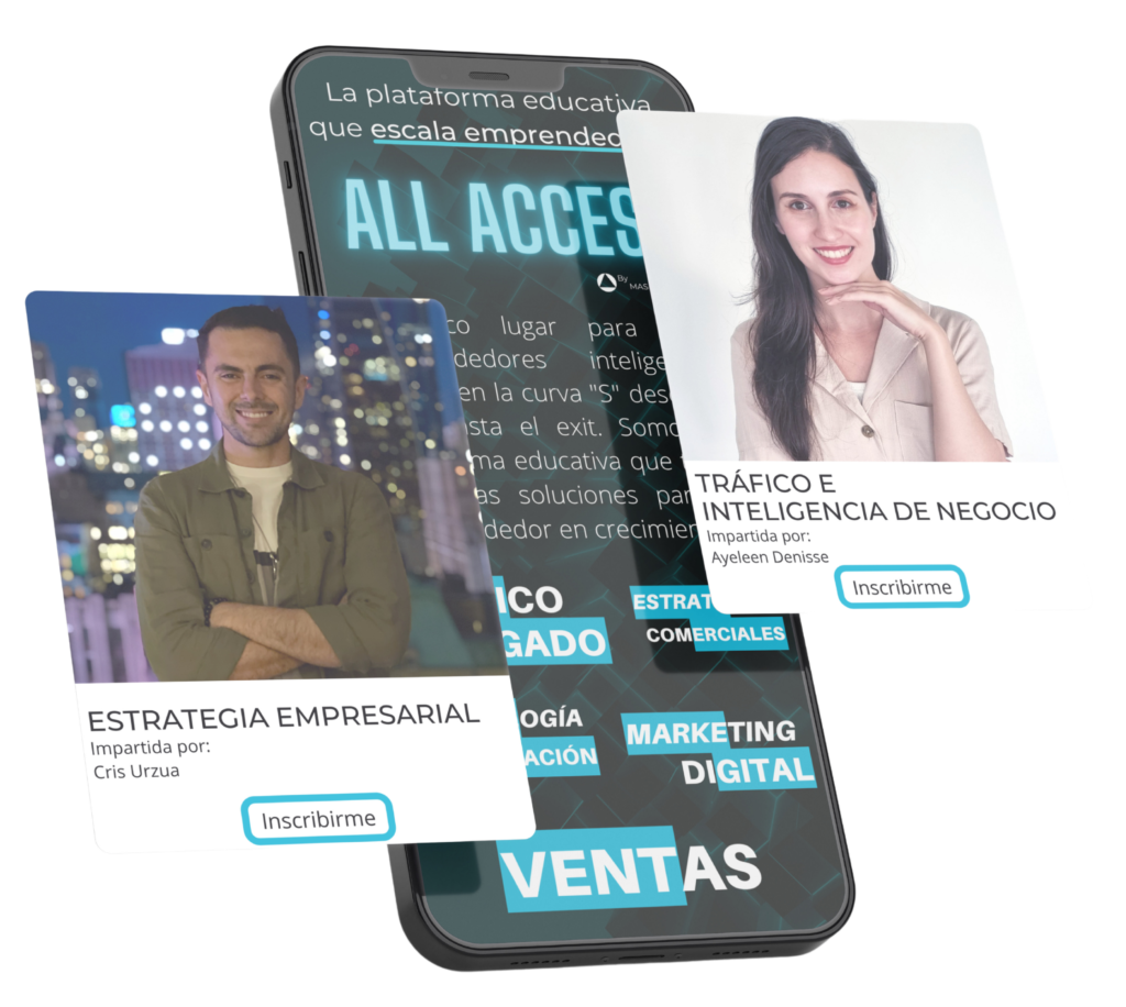 All Access By MAS Academy. - mas academy